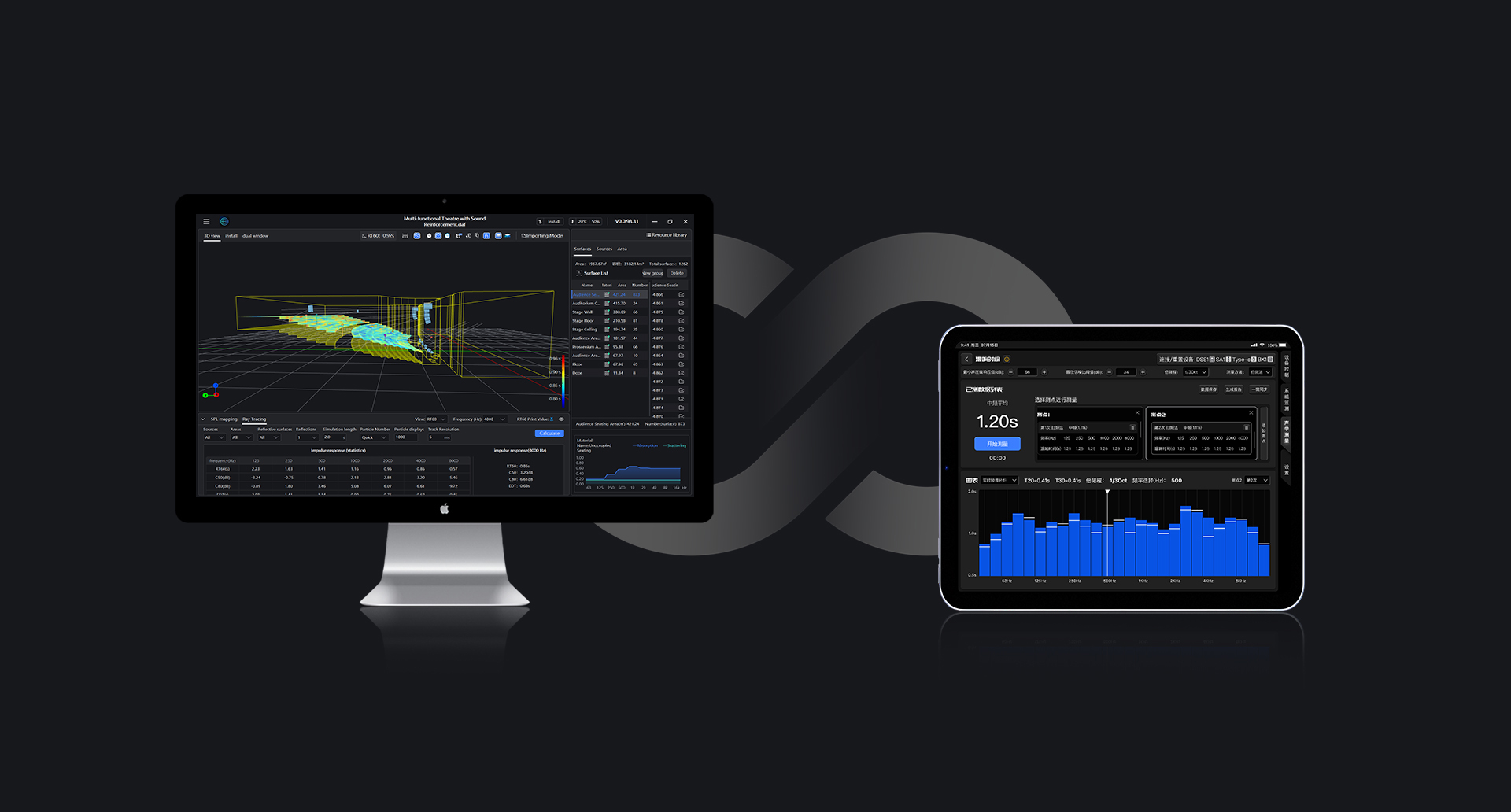 DT-S | Hangzhou Elite Digital Technology Co., Ltd.